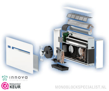 Innova Airco's van Officiële Dealer - Monoblock Specialist